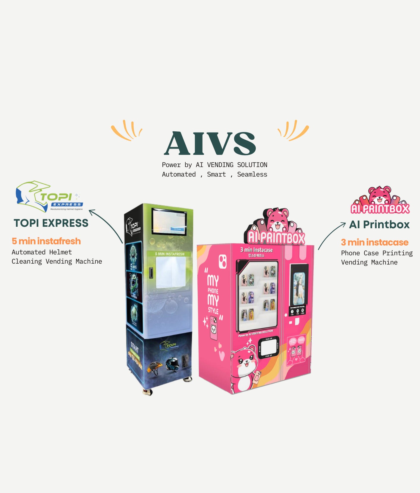 AIVS - About Us